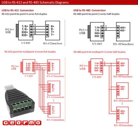 Understanding Rs 422 Wiring Diagram And Usage Understanding Rs 422 Wiring Diagram And Usage