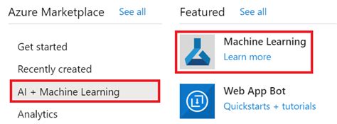 Automated Ml Using Azure Machine Learning By Raghav Matta Medium