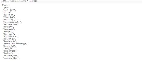 GitHub Tobi Movies ETL Perform The Extract Transform And Load ETL Process To Create A
