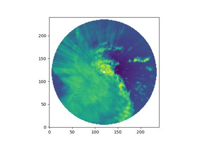 Mapping Examples Py Art Documentation