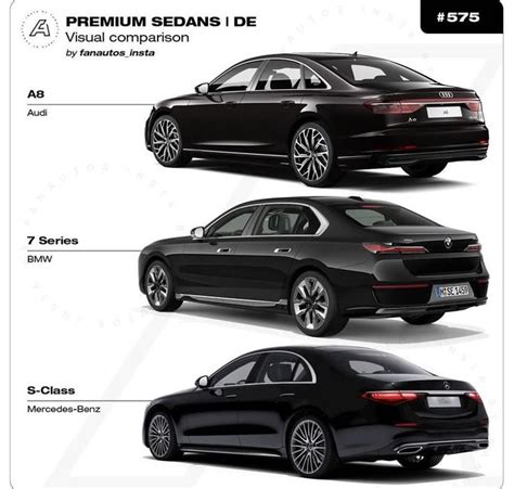 Mercedes S Class Size Comparison