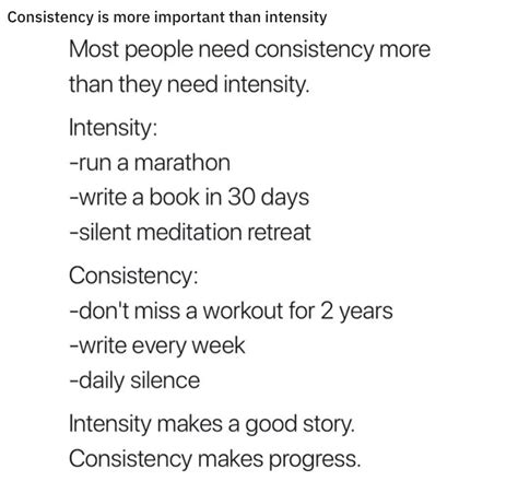 Consistency Progress Motivation Worktips Grant Cardone 64 Comments