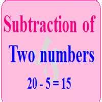 JavaScript Program For Subtracting Two Numbers 4 Different Ways