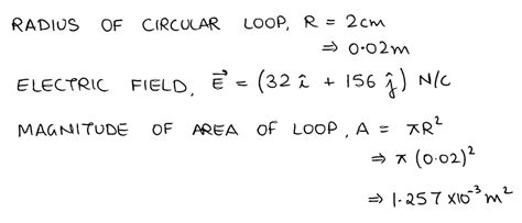 Answered Problem A Circular Loop Of Radius R Bartleby