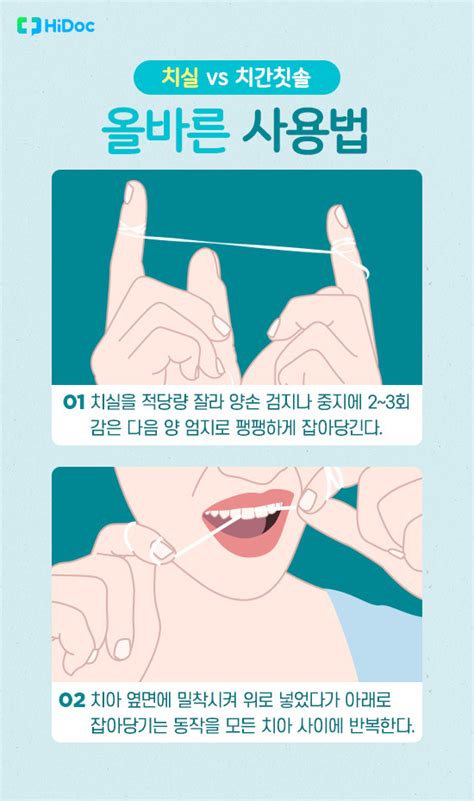 치아와 잇몸 건강을 위한 치실과 치간칫솔