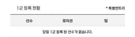 [알림 결과] 📢 오늘의 등말소 250609 인스티즈 Instiz 야구 카테고리