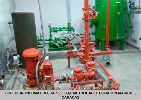 Sistemas HidroneumÁticos Grupo Hoba Grupo Hoba