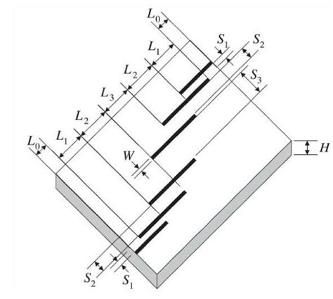 The Structure Of The Hts Coupled Line Microstrip Bandpass Filter Example Download Scientific