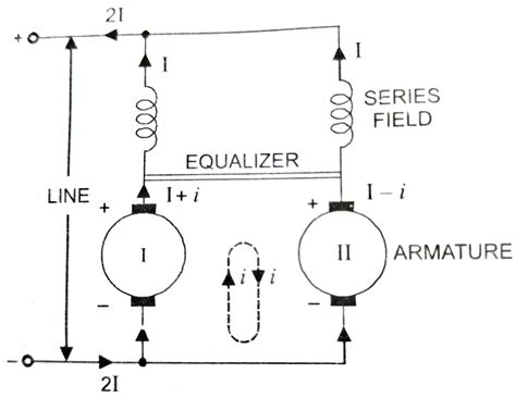 parallel operation of dc generators electrical desk