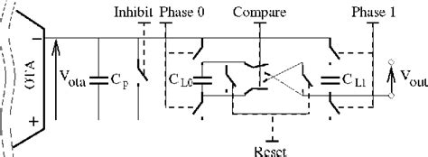 Figure 2 From A Low Power Cmos 2 Ppm Demodulator For Energy Detection Ir Uwb Receivers