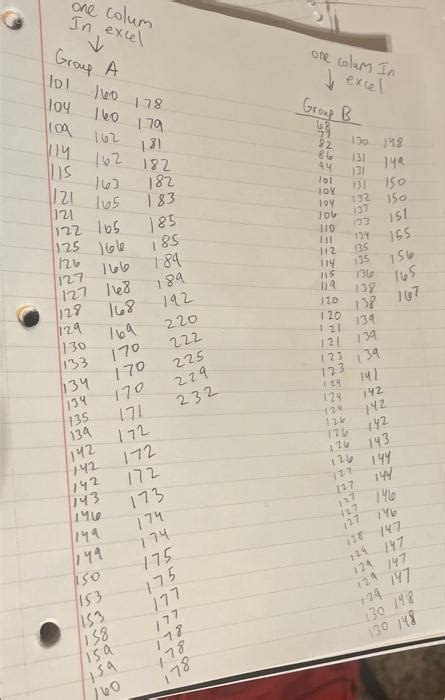 solved i need a excel sheet made with the below datagroup a