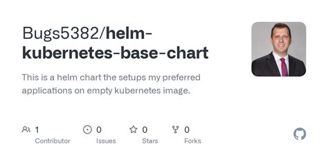 Github Bugs5382helm Kubernetes Base Chart This Is A Helm Chart The