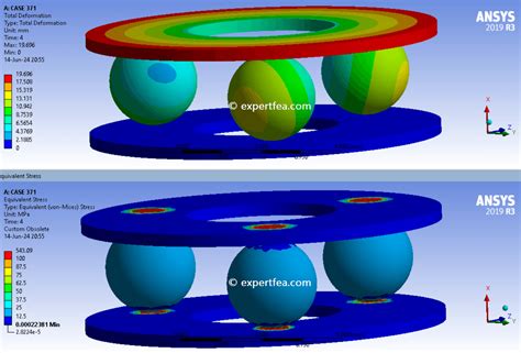 Ansys Workbench 2019 R3 Wbpz Archive And 3d Model For Circular Flat