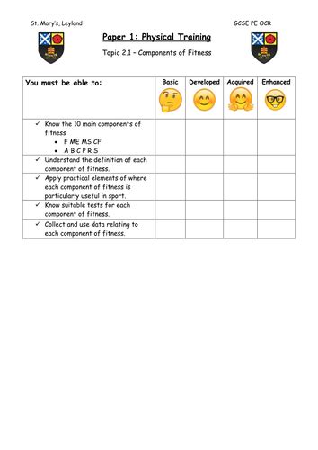 Gcse Pe Ocr Paper 1 Teaching Resources