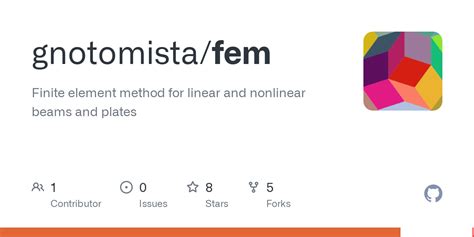 Github Gnotomista Fem Finite Element Method For Linear And Nonlinear Beams And Plates