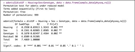 Cell Press STAR Protocols