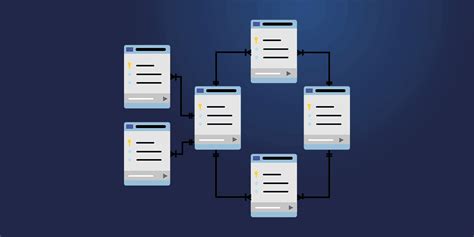 Endpoint Security Management Definition And Examples Ninjaone