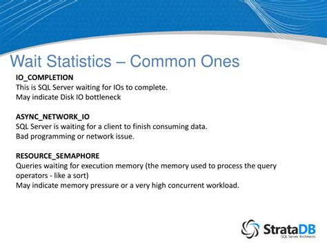 Ppt Sql Server Wait Statistics Capture Report Analyse Powerpoint