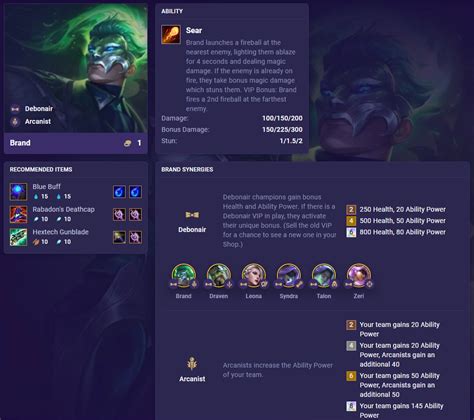 TFT Set 6 5 Neon Nights New Champions And Traits Mobalytics