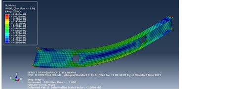 Static And Dynamic Analysis Web Opening Of Steel Beams