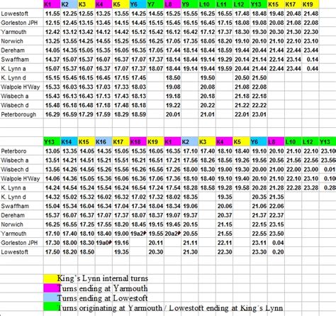 The Xl Blog X1 Bus Diagrams And Codes