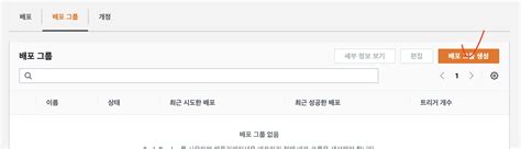 Aws Codedeploy Jenkins를 이용한 Spring Boot 자동화 Jenkins Codedeploy