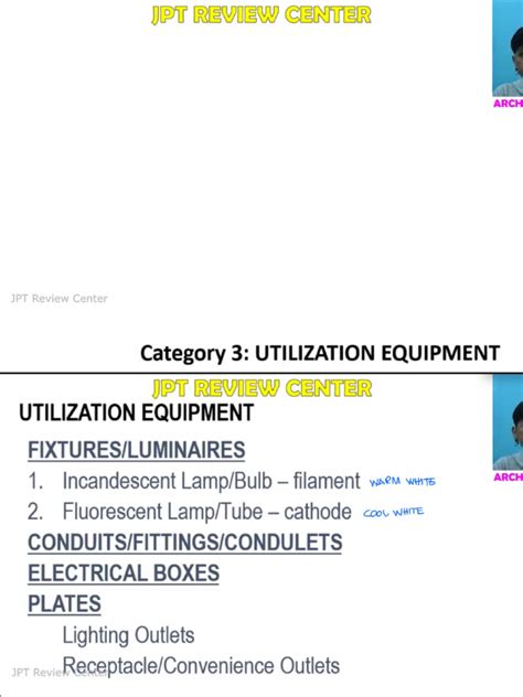 Utilities Module 13 Pdf