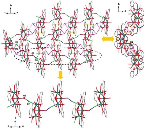 2d Supramolecular Network Of 5 Constructed From The Hydrogen Bonding