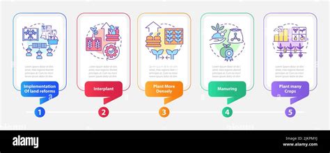 Increasing Farming Productivity Rectangle Infographic Template Stock Vector Image And Art Alamy