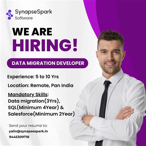 synapsespark on linkedin datamigration sql salesforce