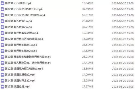 月入过万就看这些了！最实用的excel学习资料包（职场必备）送你了！ 知乎