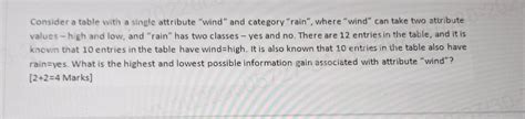 Solved Consider A Table With A Single Attribute Wind And