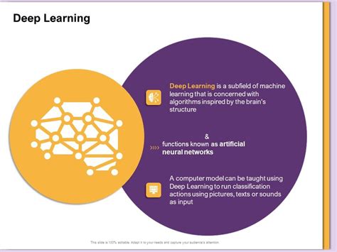 ai machine learning presentations deep learning ppt slides picture pdf