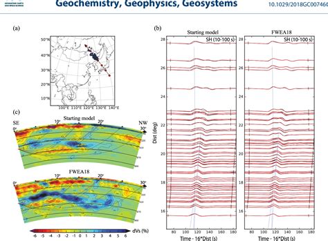 Figure 6 From Seismic Structure Of The Upper Mantle Beneath Eastern Asia From Full Waveform