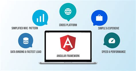 Mobile App Development The Ultimate Game Changer