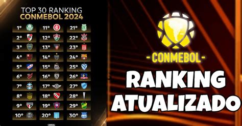 Toque De Craque Oficial Ranking Da Conmebol Libertadores 2024 Copa