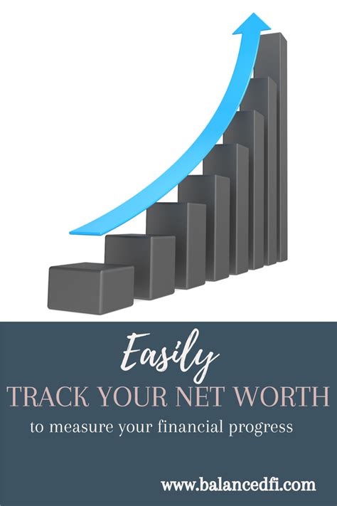 Financial Security Step 4 Calculate Your Net Worth Artofit