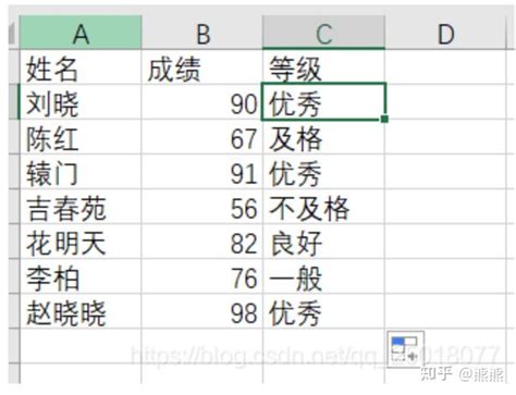 excel函数text格式化文本 知乎