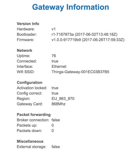 Ttn Gateway Central The Things Gateway The Things Network