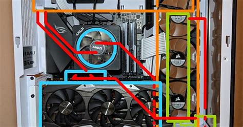 Loop Plan Album On Imgur