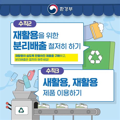 환경부 카드뉴스 탄소중립 실천으로 뜻깊은 새해를 맞이해주세요 환경부 카드뉴스 탄소중립 실천으로 뜻깊은 새해를 맞이해주세요