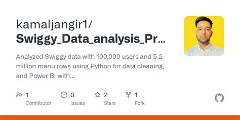 Github Kamaljangir1swiggydataanalysisproject Analyzed Swiggy Data With 100000 Users And