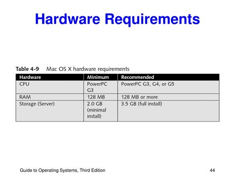 Ppt Installing And Upgrading Operating Systems Powerpoint