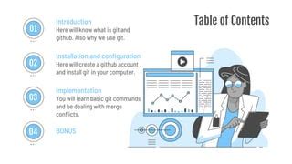 A Crash Course On Git As Version Control System And GitHub PPT
