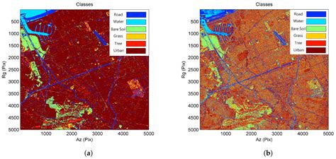 Single Polarized Sar Classification Based On A Multi Temporal Image Stack