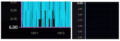 Seismic Data Visualization App In Js Free Zip Project