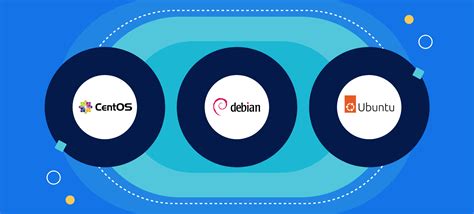 debian linux company
