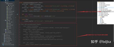 Django生成迁移文件、同步迁移文件、migrate时数据库表全部存在以及部分存在解决办法 知乎 Django生成迁移文件、同步迁移文件、migrate时数据库表全部存在以及部分存在解决办法 知乎