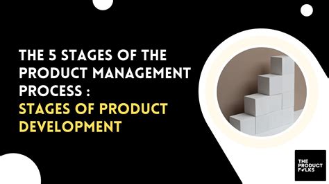 The 5 Stages of the Product Management Process: Stages of product development | Product ...