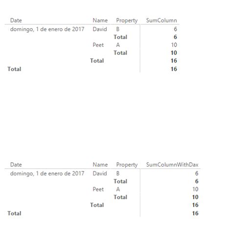re problems combining 2 tables microsoft fabric community